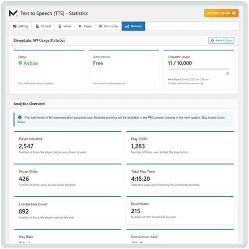 Text to Speech WordPress Plugin - Make Your Content Accessible